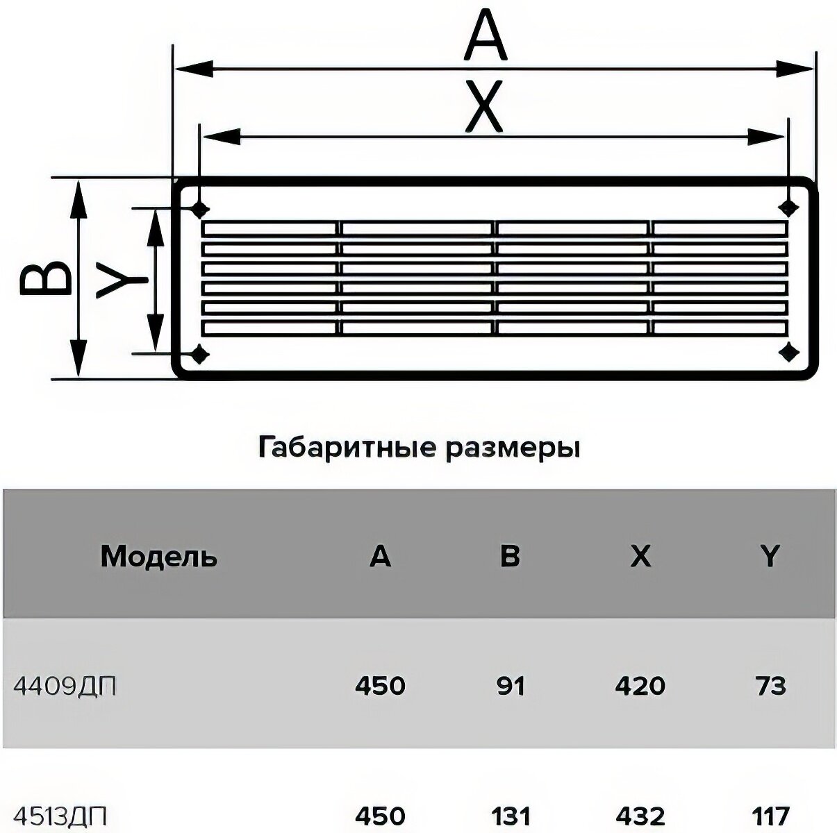Решетка вентиляционная переточная АБС 450х91, белая