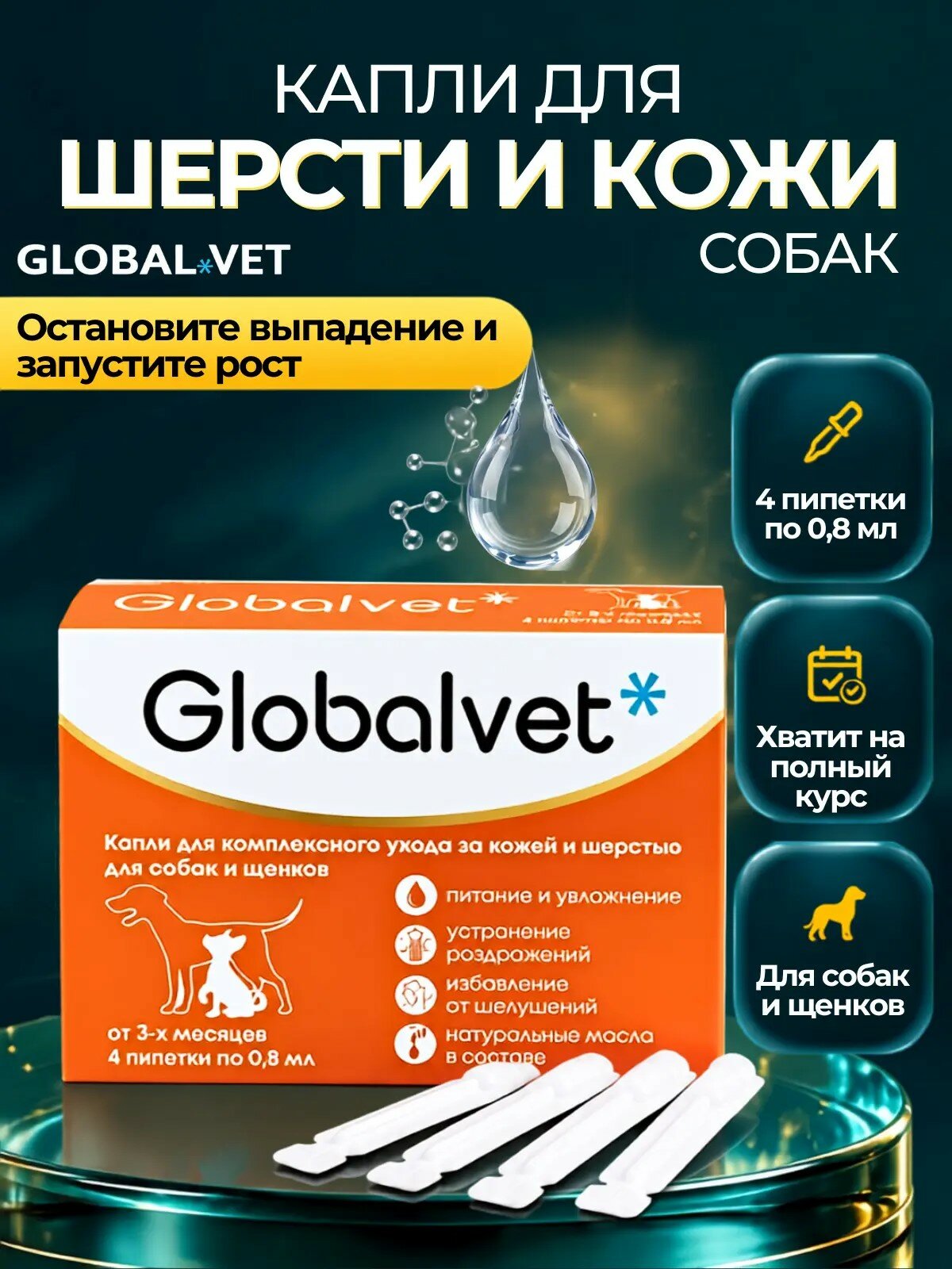Капли для ухода за кожей и шерстью для собак и щенков, Globalvet 4 пипетки по 0,8мл