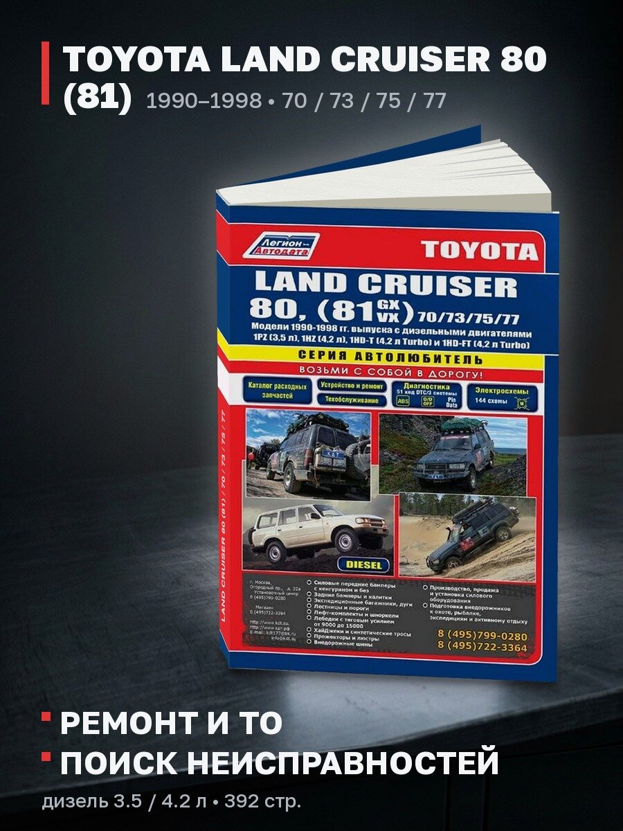 Книга: TOYOTA LAND CRUISER 80 (81) / 70 / 73 / 75 / 77 (д) 1990-1998 г. в, рем, экспл, то, сер. Автол. | Легион-Aвтодата