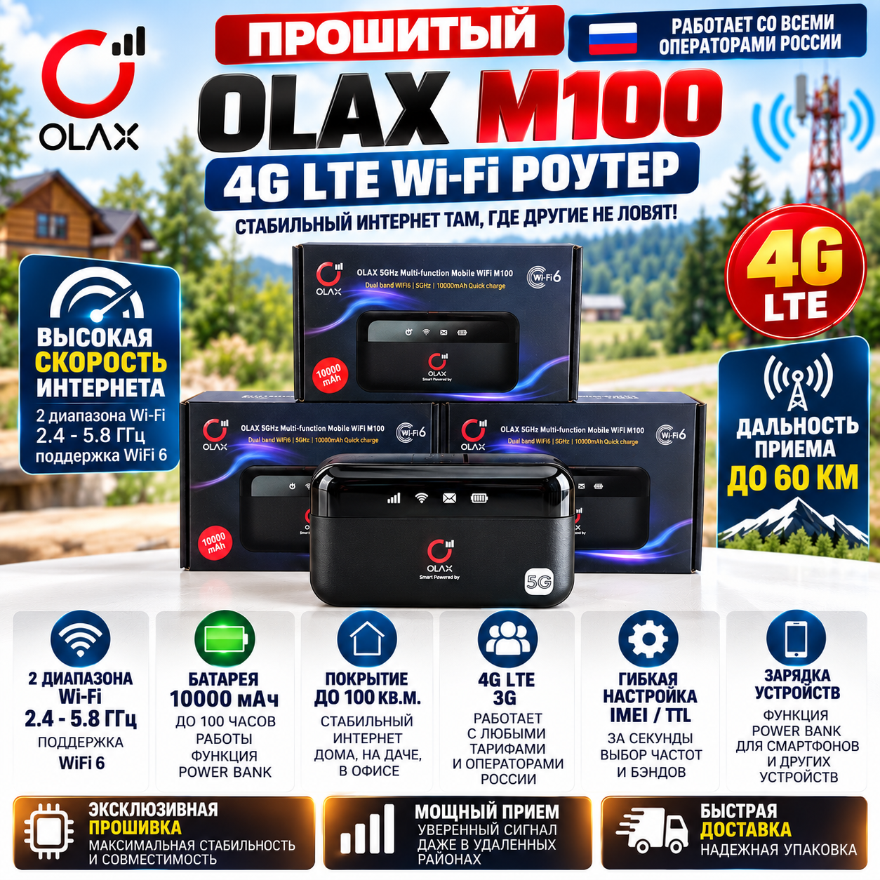 Прошитый WIFI Роутер USB 4G 3G LTE Olax M100 WIFI модем Power Bank Повер Банк с антеннами любая сим IMEI TTL 10000Мач