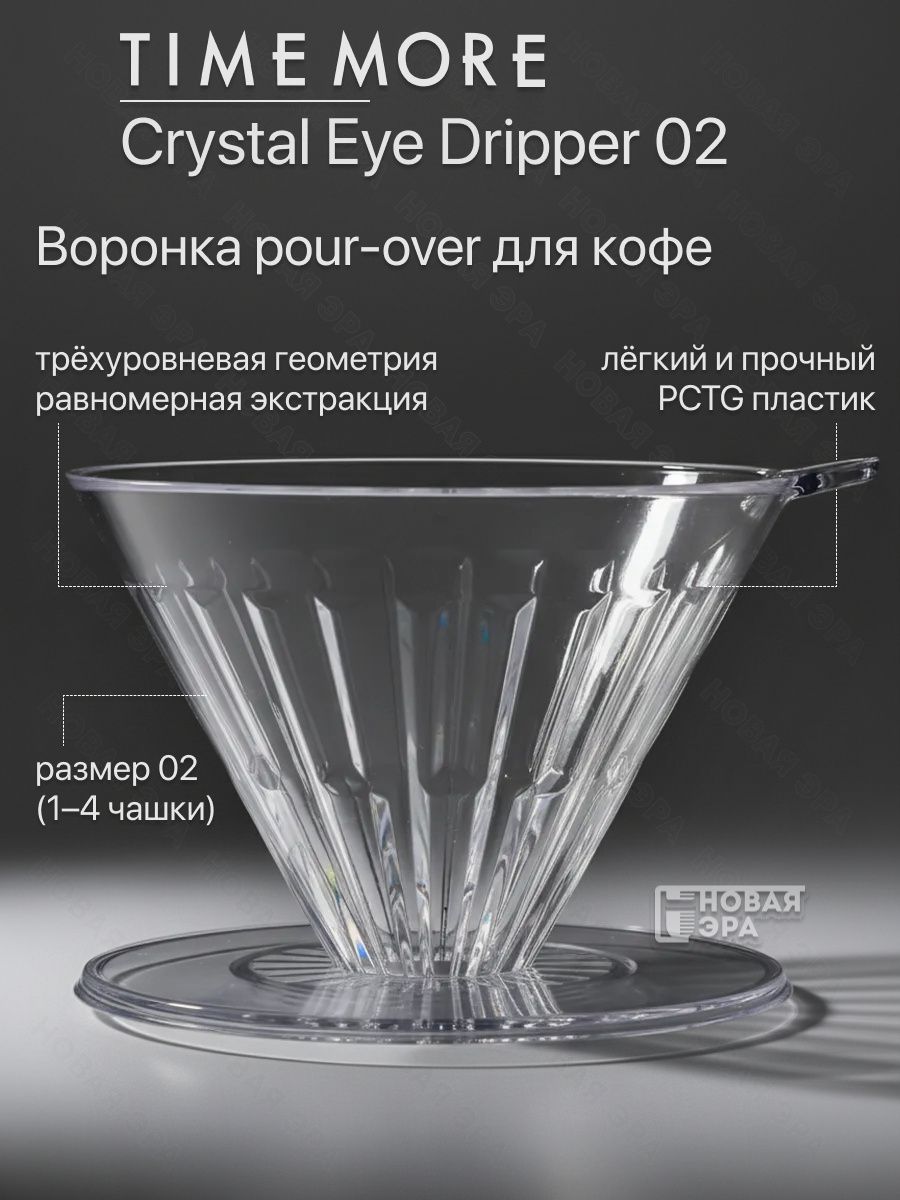 Воронка для кофе Timemore Crystal Eye Dripper 02, пластиковая PCTG, pour-over, для фильтр-кофе 1-4 чашки