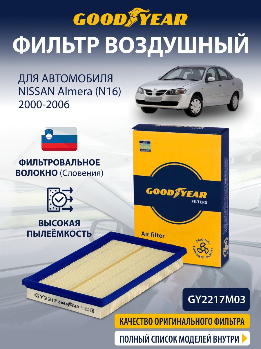 Фильтр воздушный NISSAN Almera N16 (ниссан альмера н16) 2000-2006