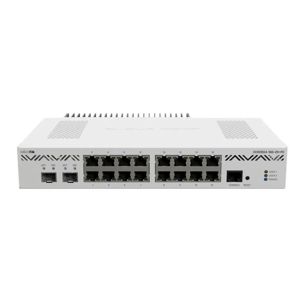 Коммутатор MIKROTIK CCR2004-16G-2S+PC, управляемый