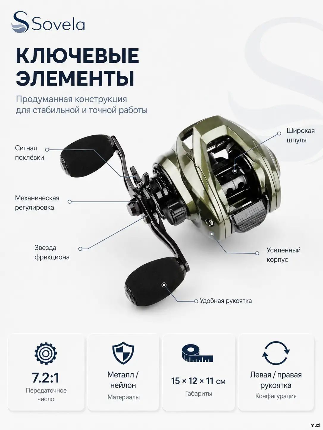 Катушка, Артикул: 5621027796, Материал: Металл, ABS пластик, Туризм, рыбалка, охота → Рыбалка → Катушки — фото 1