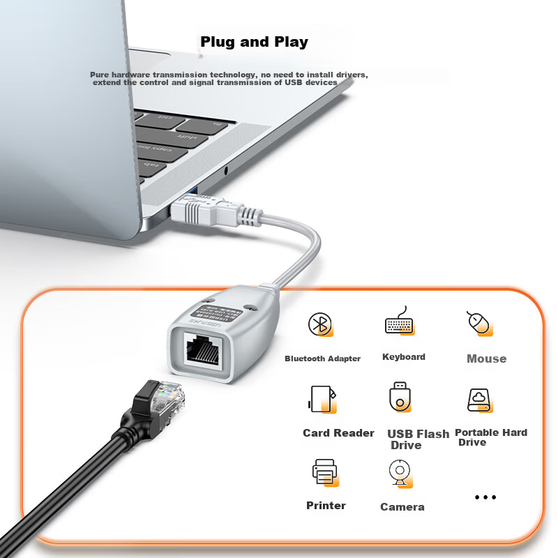 Shengwei USB удлинитель 50 метров USB 1.1 усилитель сигнала RJ45 в USB удлинительный кабель подключение без настроек