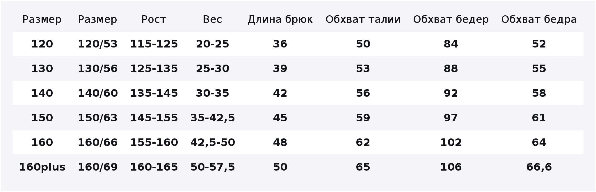 Комбинезон-дождевик Lee размер OneSize, , черный — фото 1