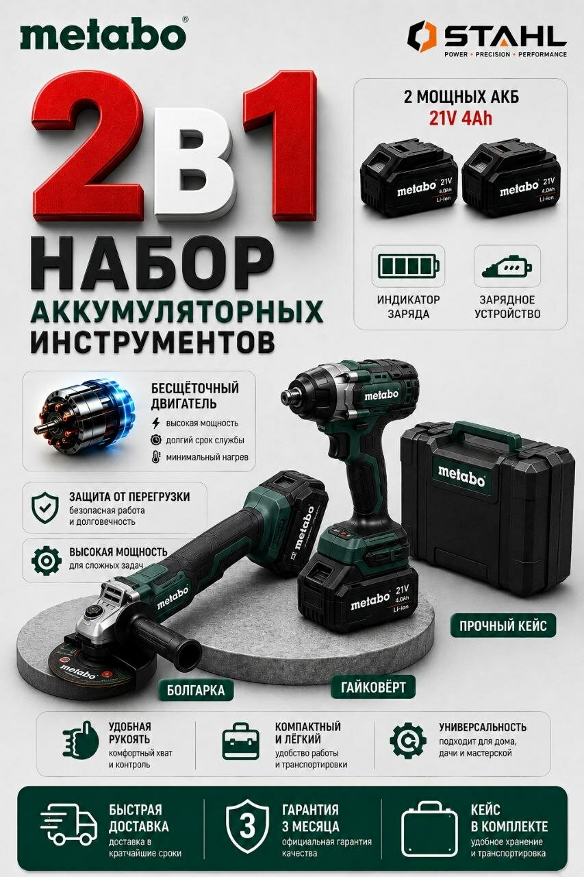 Набор аккумуляторных электроинструментов - metabo Гайковёрт, Болгарка