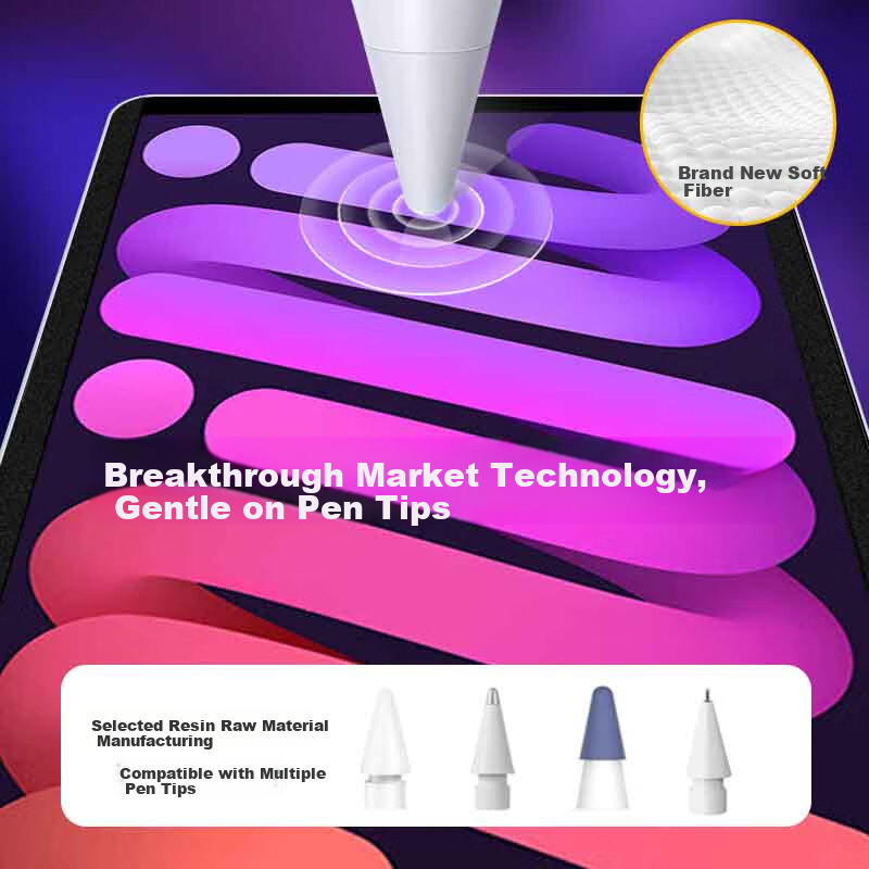 ESCASE Магнитная бумажная пленка для iPad Mini 7/6 8.3 дюйма съемный защитный экран анти-отпечатки матовая поверхность