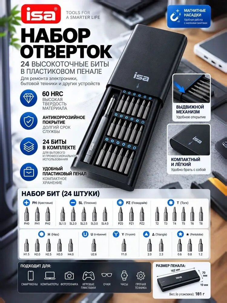 Набор прецизионных отверток 24 в 1