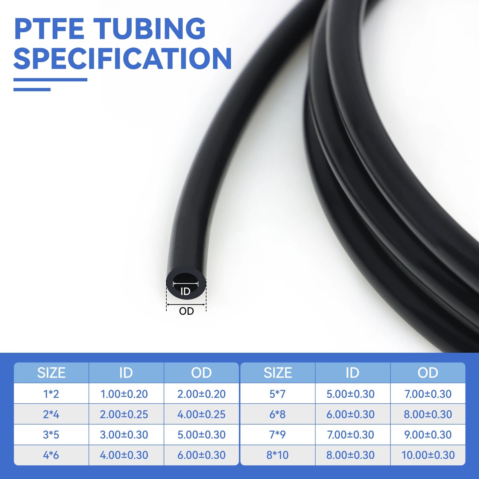 Трубка PTFE черная ID 2mm OD 4mm 10 метров