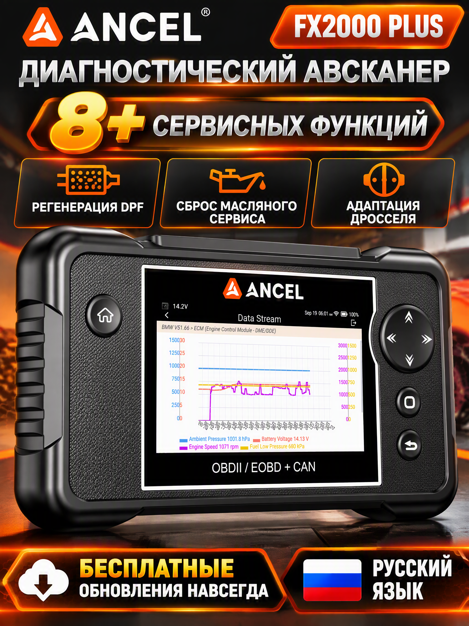 ANCEL FX2000 PLUS автосканер OBD2, диагностика всех систем, DPF, Бесплатные обновления