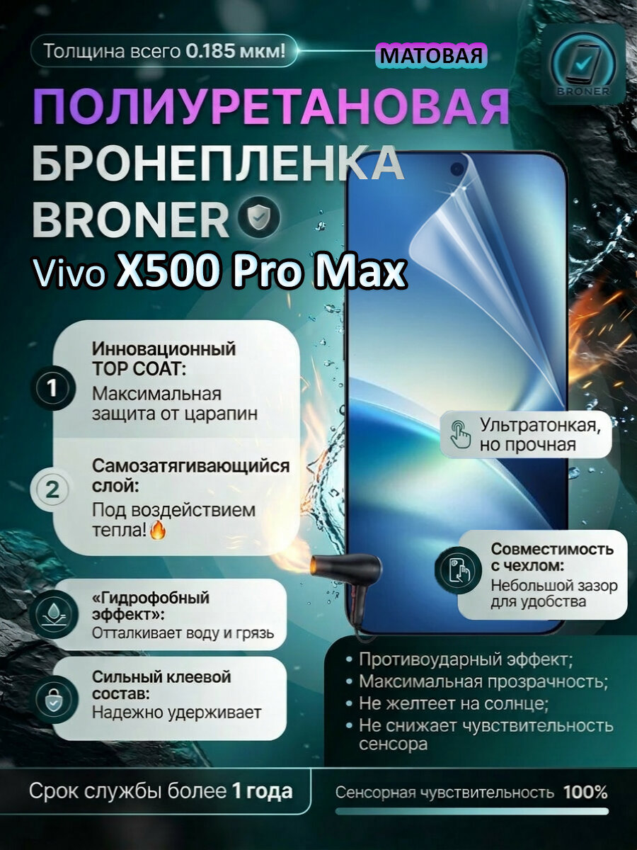 Полиуретановая бронепленка для Vivo X500 Pro Max / Защитная плёнка на экран, совместима с чехлом, с вырезом под камеру / Матовая