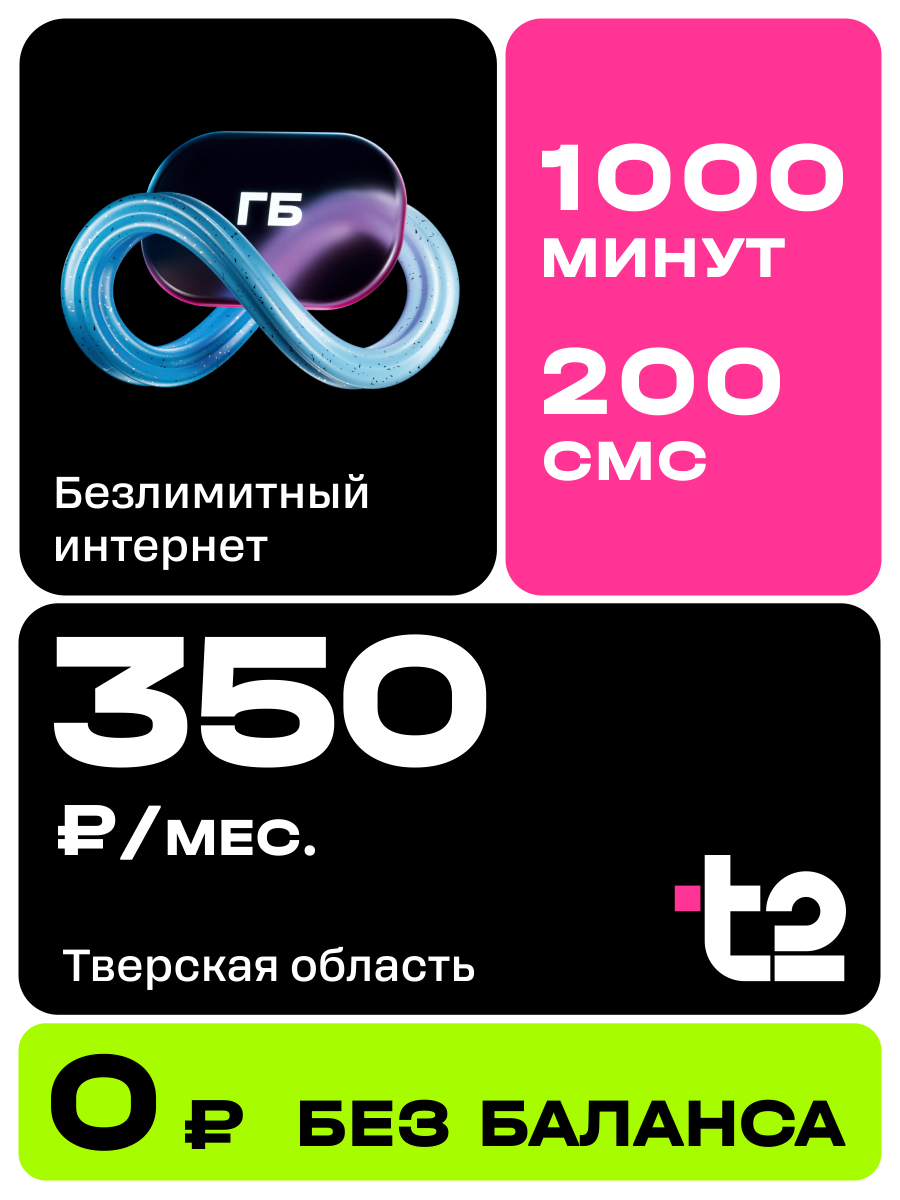 Сим карта теле 2 безлимитный интернет для телефона, роутера, модема с раздачей; Без баланса / c переносом номера