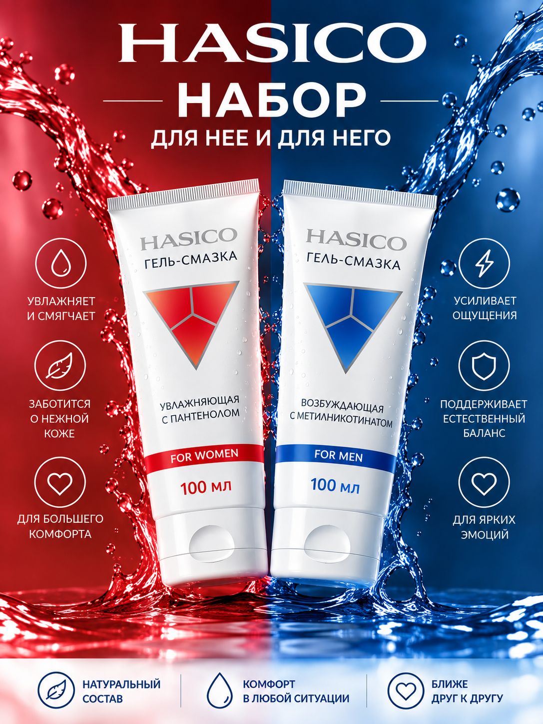 Интимная смазка лубрикант возбуждающая и женская HASICO для вагинального и анального секса 100 мл+100 мл