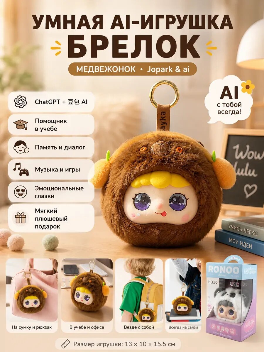 Смешарики Игрушки