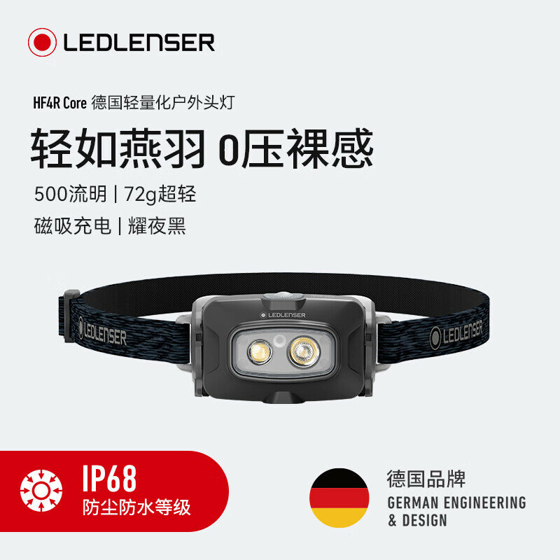 Leidere HF4R Черная Светодиодная Головная Лампа для Кемпинга и Рыбалки - Перезаряжаемая с Долгим Сроком Службы, 3000