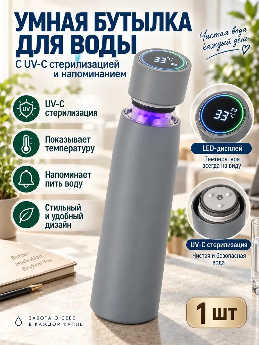 Умная бутылка для воды с напоминанием