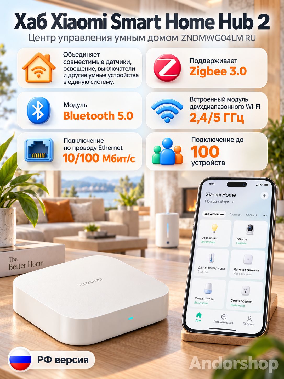 Центр управления умным домом Xiaomi хаб (шлюз) Smart Home Hub 2 (Белый) ZNDMWG04LM RU