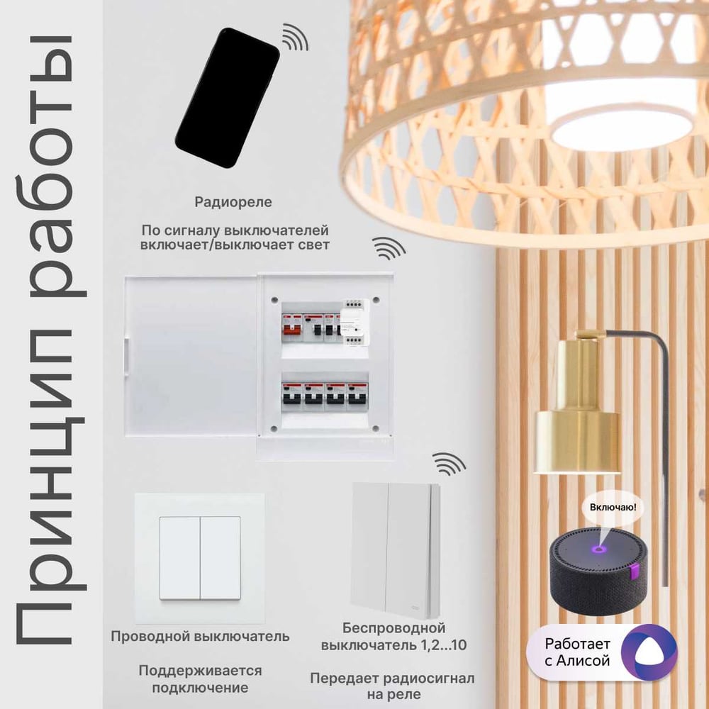 Умное реле GRITT Core 2.0 на Din-рейку 2 линии 433 + WiFi 32112 — фото 1