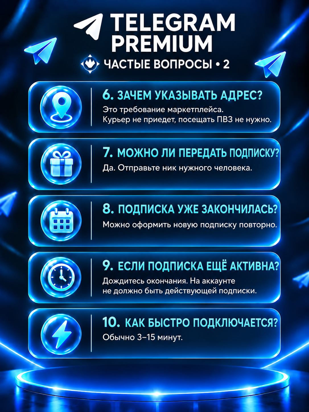 ТГ Premium 3 мес. — фото 1