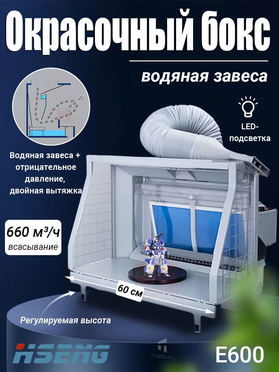 Окрасочный бокс с водяной завесой, 3 вентилятора, регулируемая тяга, LED-подсветка, с ручкой плавной регулировки--SD929