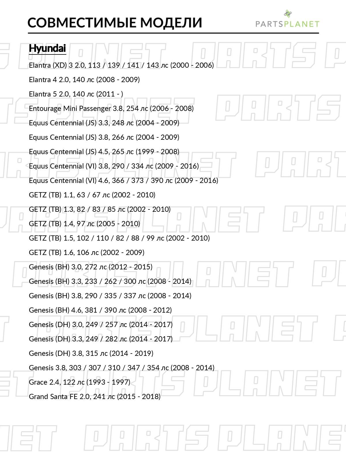 Клипса крепежная, комплект из 10 шт для Хендай Акцент 1 1994-2000, КИА Рио 1 2000-2006, 2 2005-2011, 3 2011-2017, 4 2017- OEM 94535928 арт JKC0258