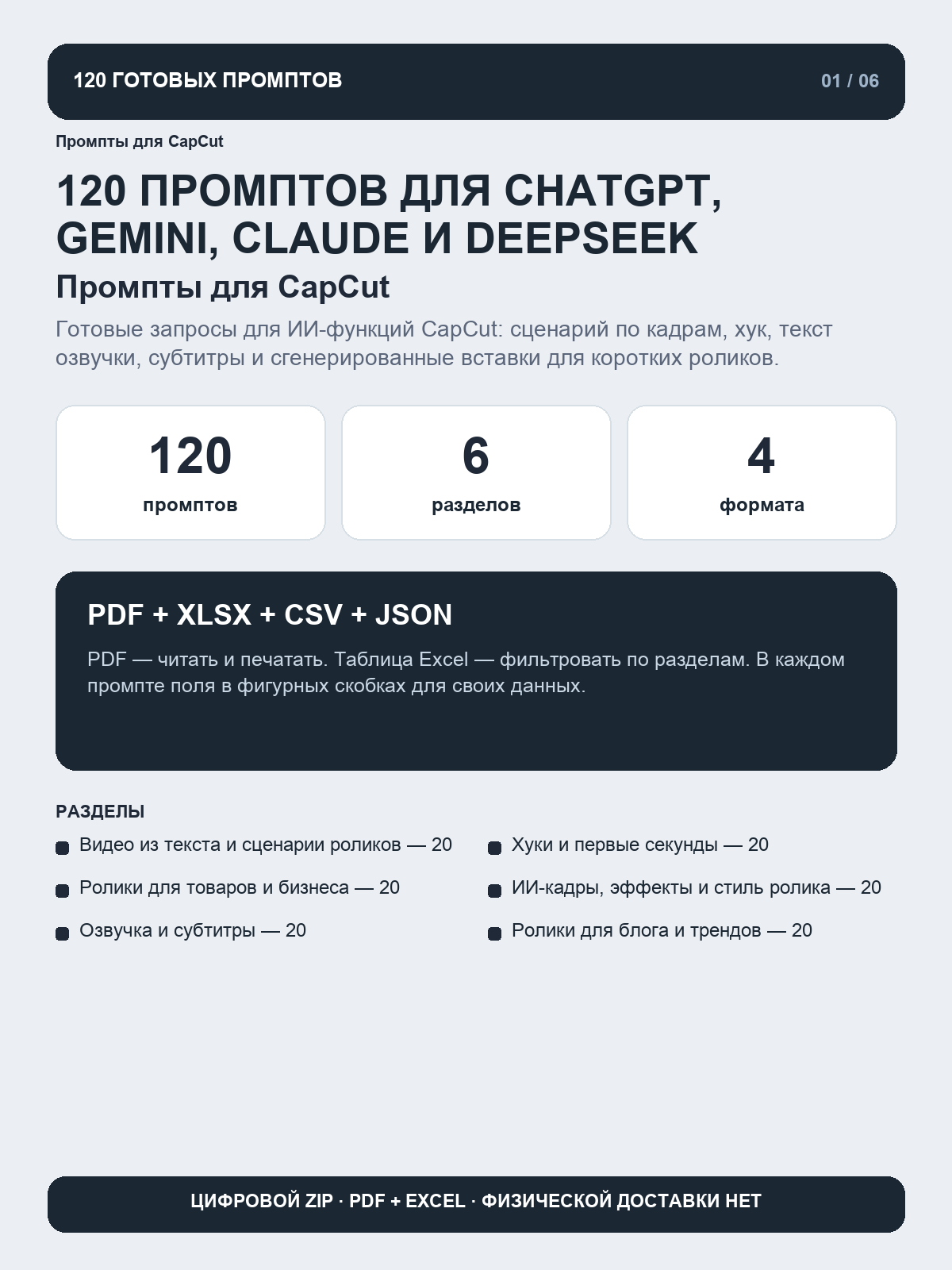 Промпты для CapCut: 120 запросов для сценариев роликов, озвучки и ИИ-видео, цифровая книга PDF A4