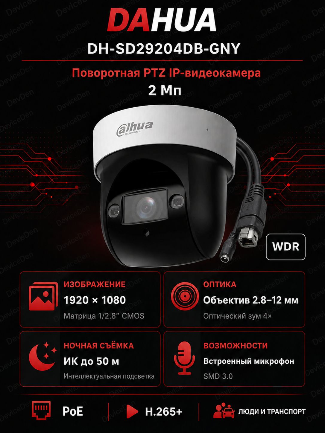 Dahua DH-SD29204DB-GNY мини-PTZ IP-видеокамера 2Мп