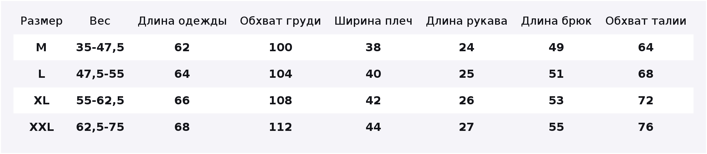Комплект