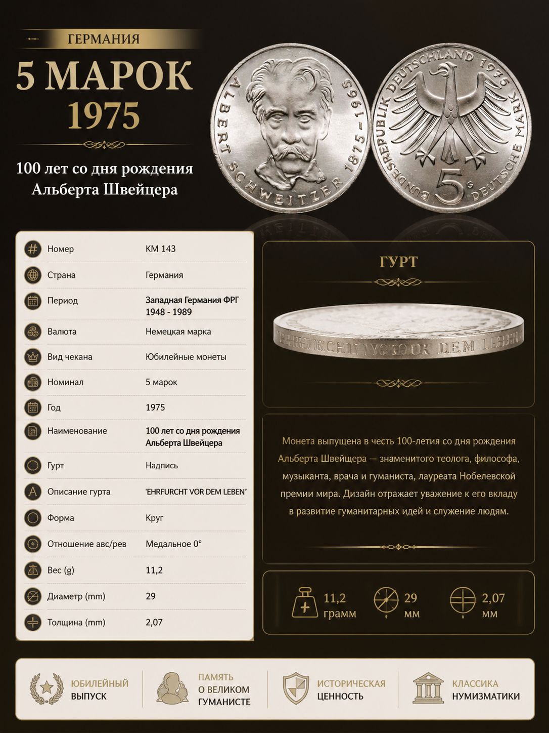 Германия 5 марок, 1975 Альберт Швейцер aUNC