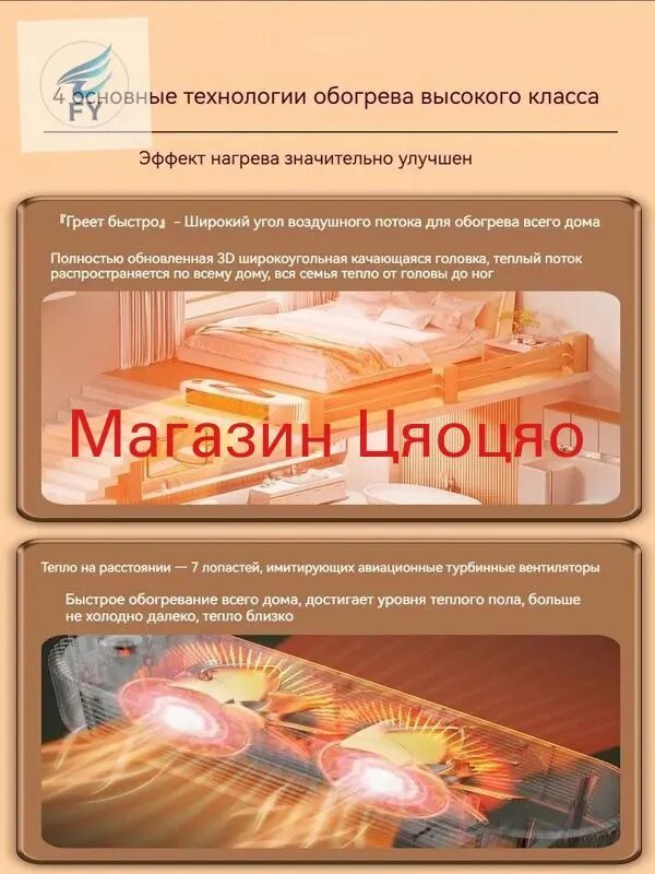 ОбогревательCC — фото 1