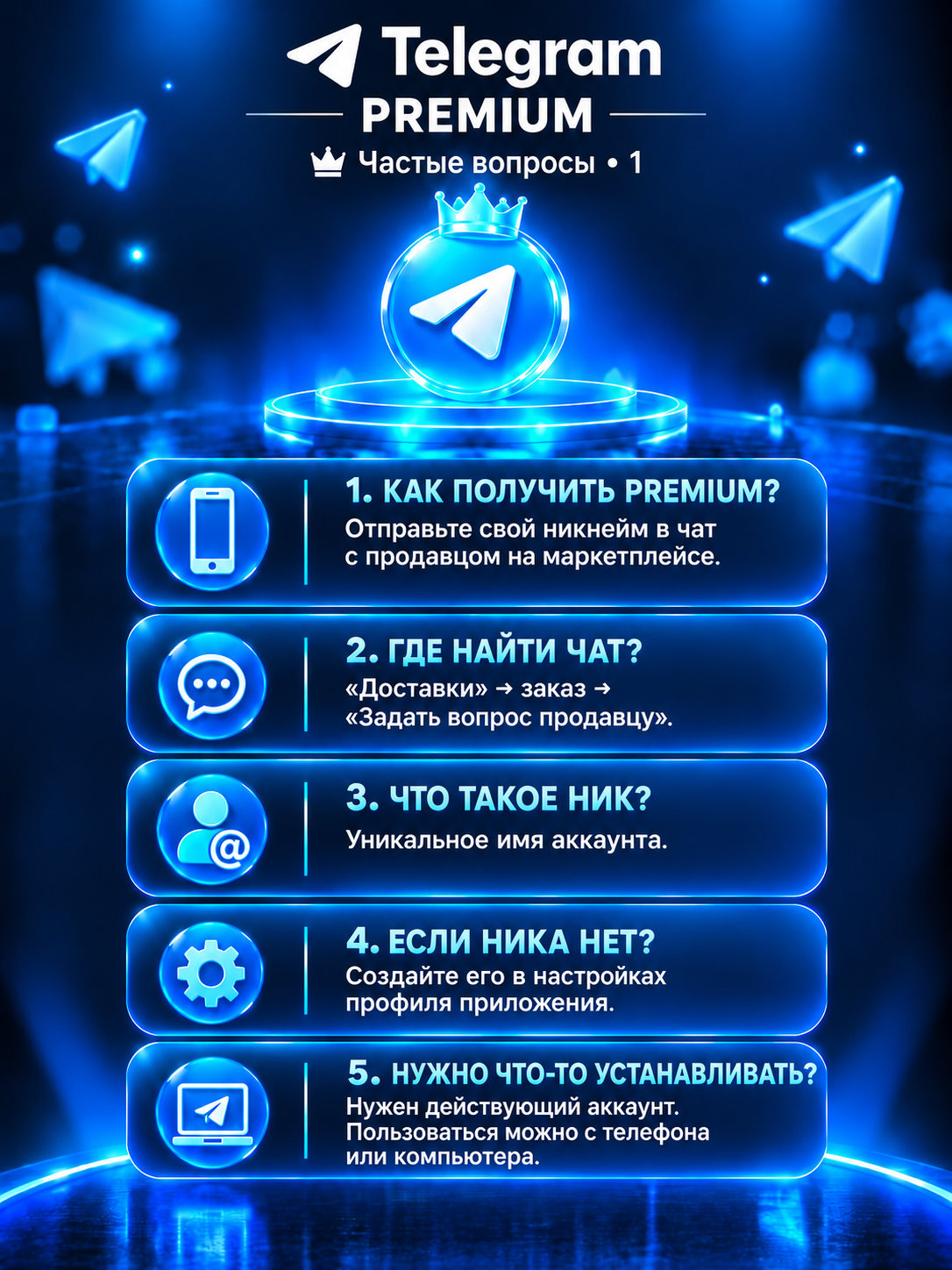 ТГ Premium 3 мес. — фото 1