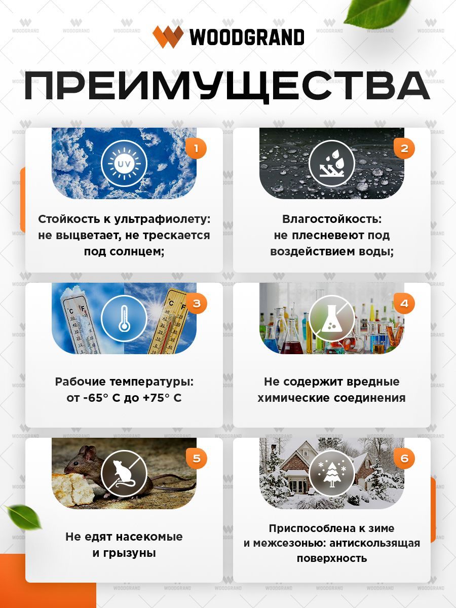 Террасная доска из МПК 150х22х1500 мм, Grigio, комплект 5 шт.