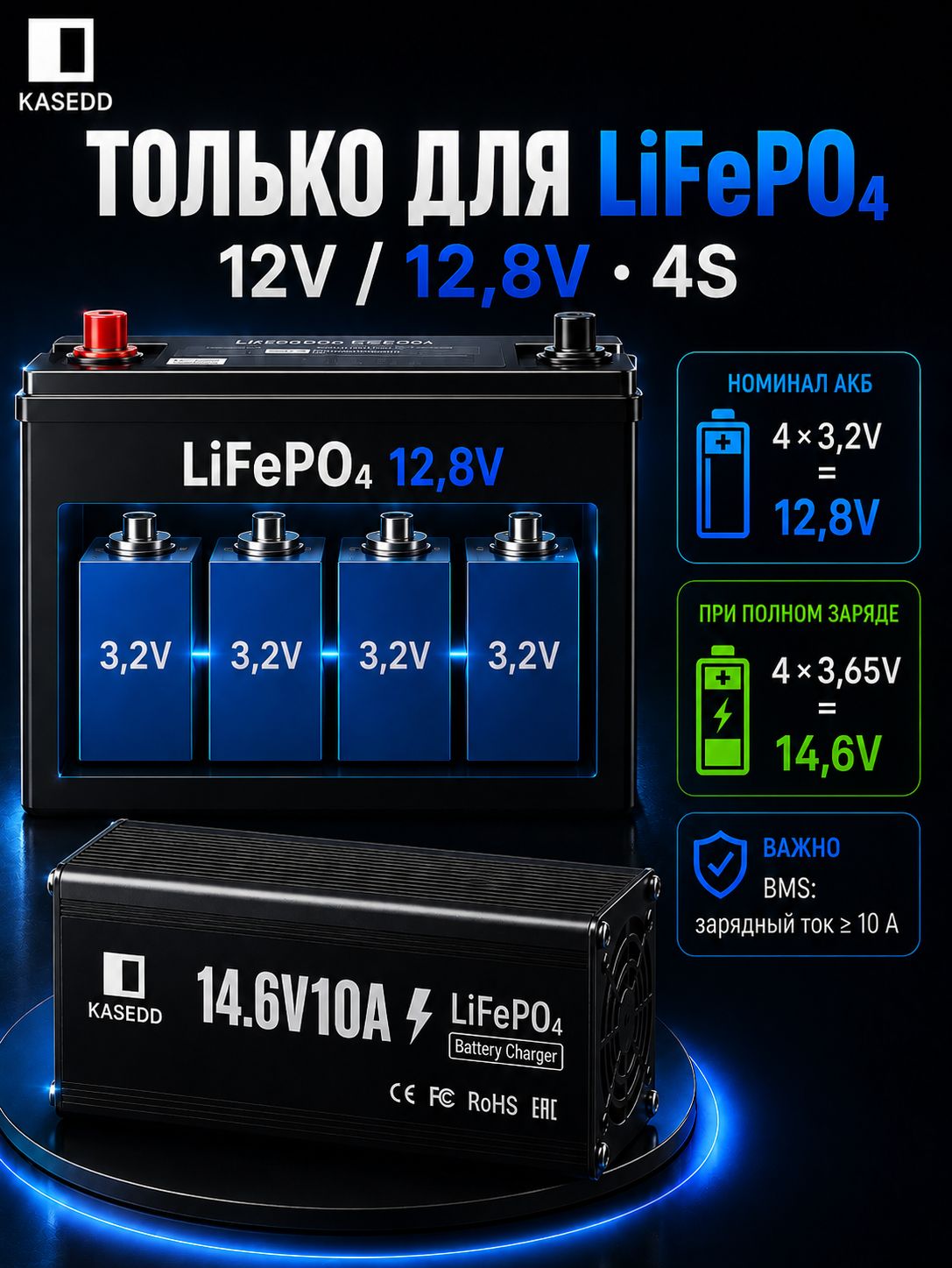 Зарядное устройство 10A LiFePO4 АКБ 14.6V для Lifepo4 литий-железо-фосфат аккумулятора 12V KASEDD, разъём Anderson SB50