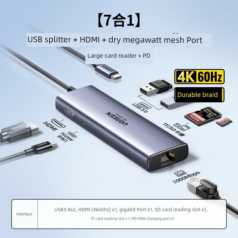 UGREEN 7-в-1 USB-C Хаб: 2× USB 3.0, HDMI 60 Гц, Гигабитный сетевой порт, Слот для карт памяти, Зарядка PD