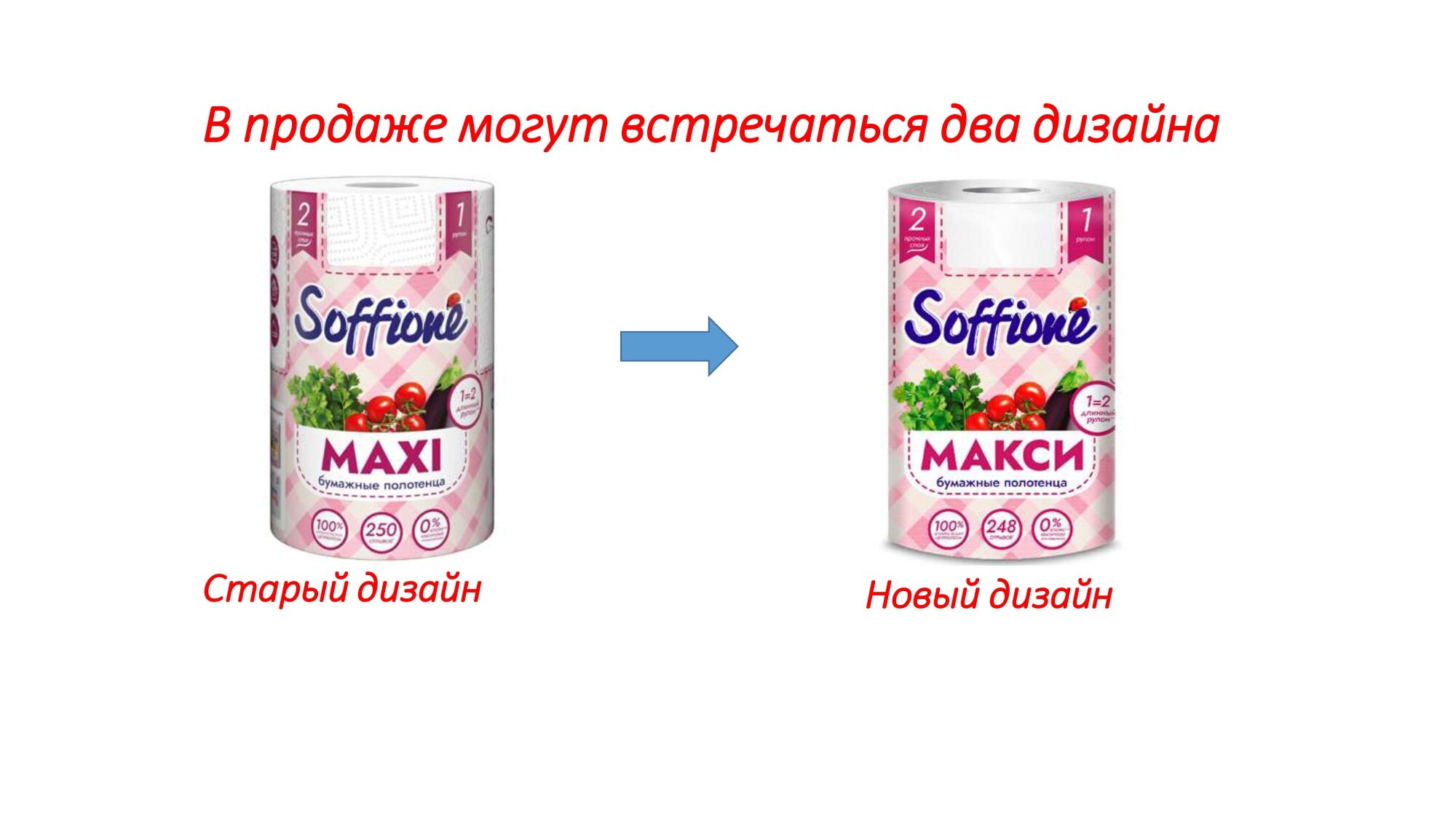 Бумажные полотенца Soffione Макси 2 слоя 1 рулон Rus