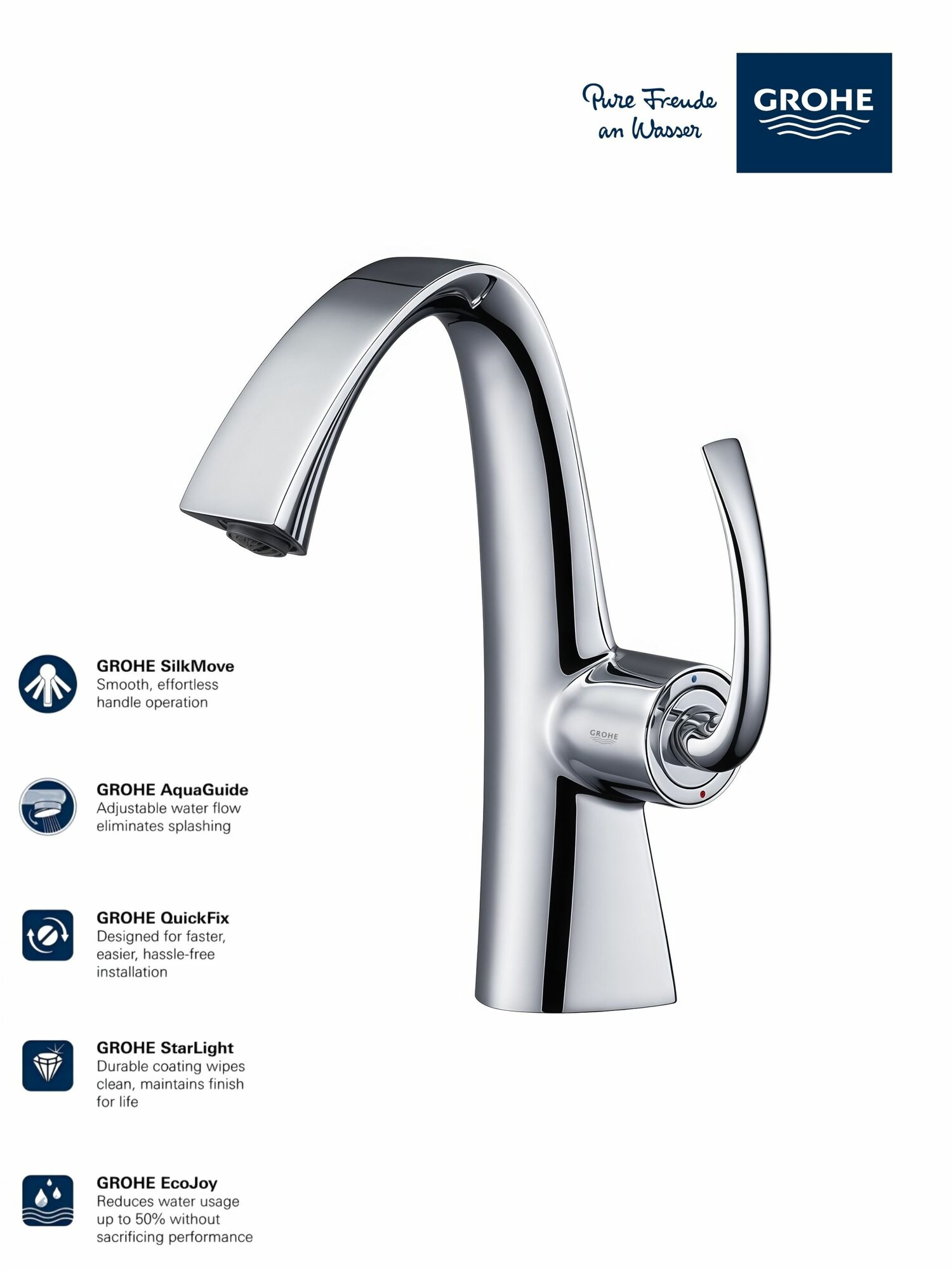 GROHE Смеситель однорычажный для раковины, смеситель для умывальника латунный, хром, смеситель на раковину для ванной комнаты