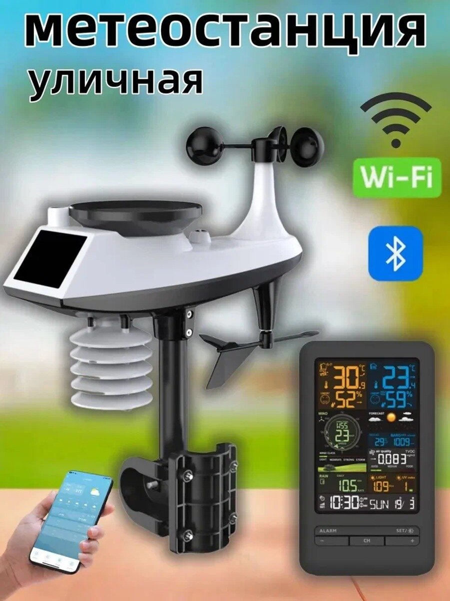 Уличная метеостанция черного матового цвета, 1 шт. в комплекте