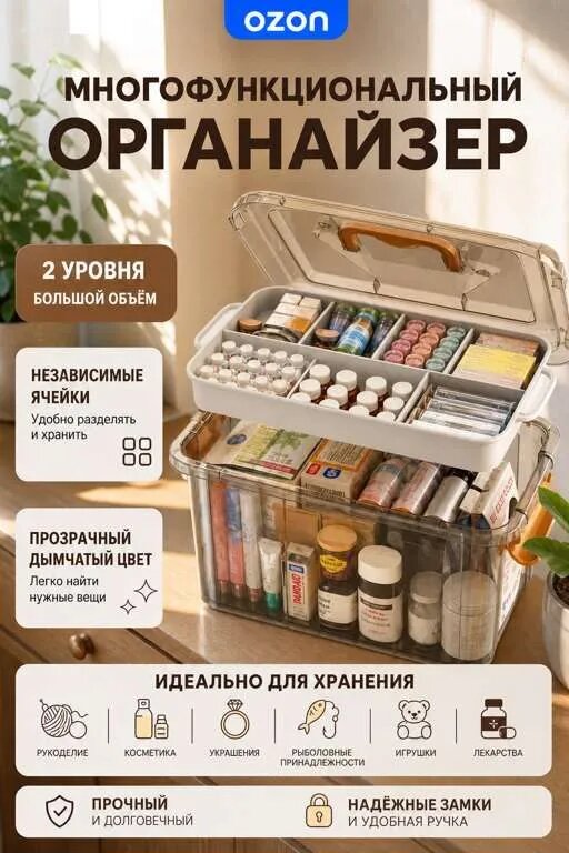 Удобный контейнер для шитья для дома