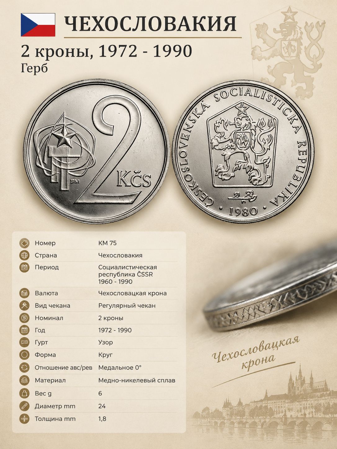 Чехословакия 2 кроны, 1980 Лев XF