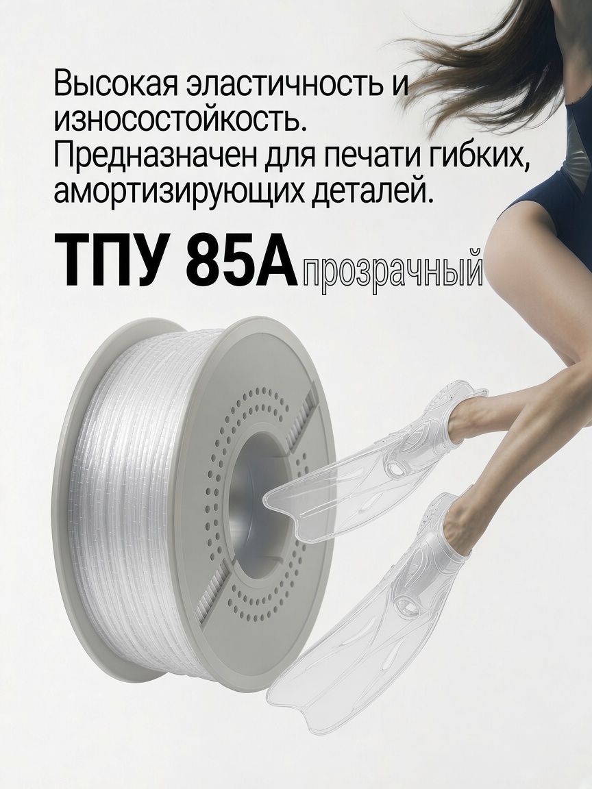 Прозрачный TPU 85A 1 кг, катушка Нить 1,75 мм, гибкий мягкий пластик, филамент для 3D-печати, инженерный плаcтик