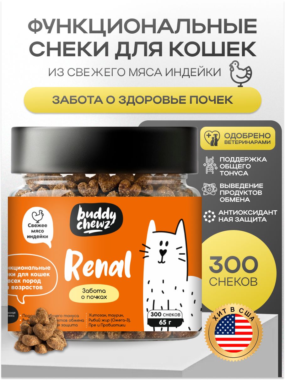 Витамины для кошек для почек ренал