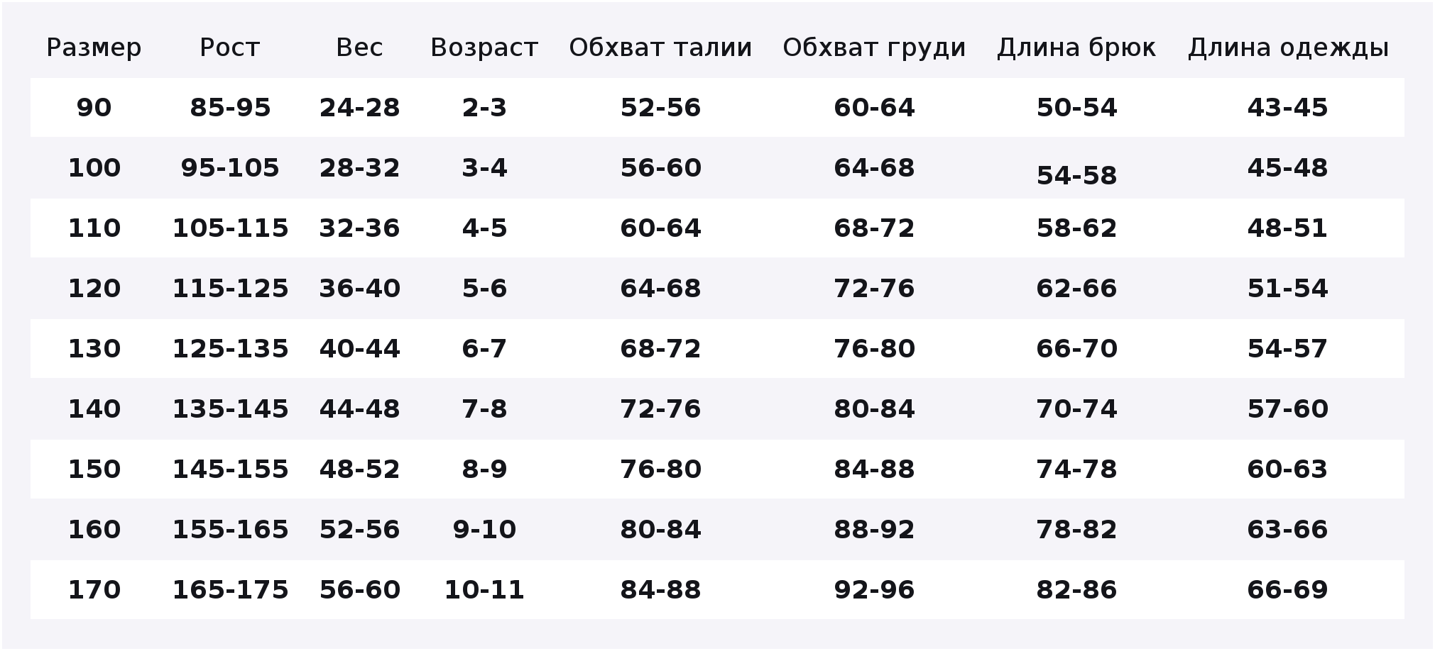 Комплект одежды Source, размер 100, Желтый — фото 1