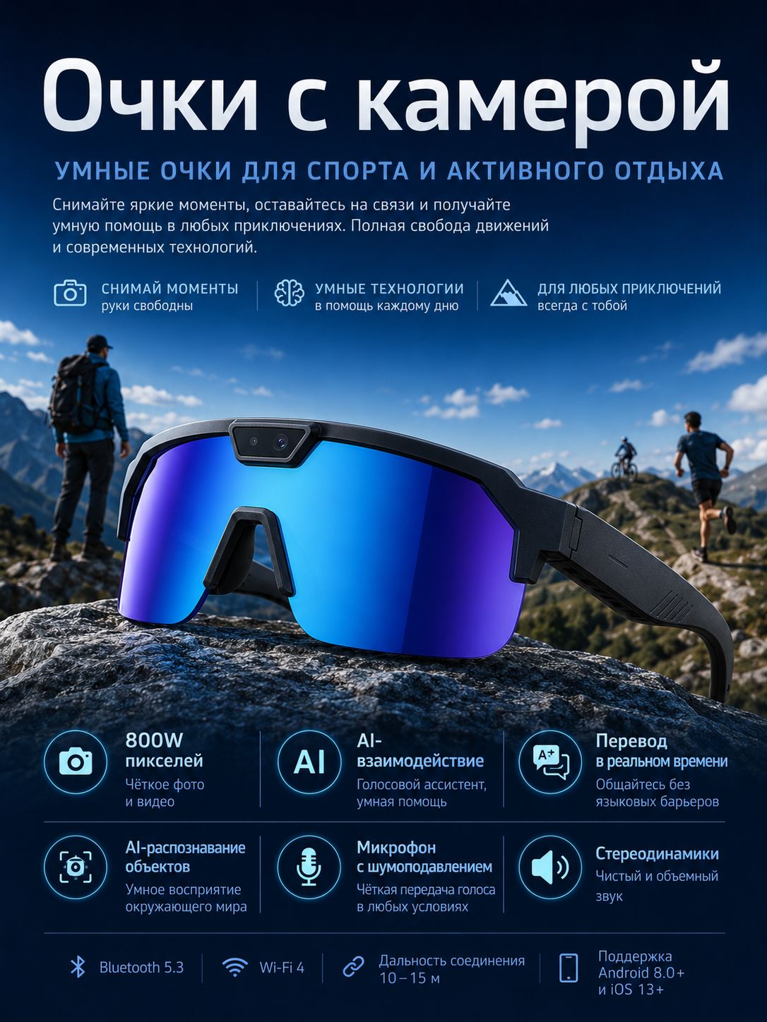 Умные очки с камерой SONY 8 МП/Умные очки/ IMX219
