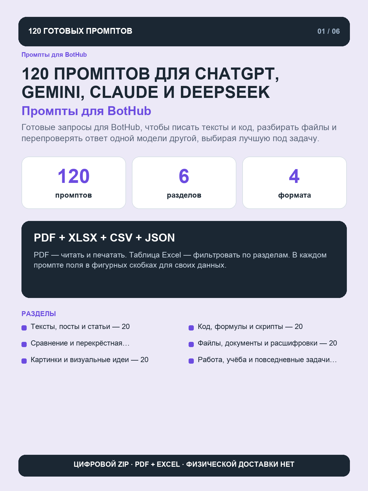 Промпты для BotHub: 120 запросов для текстов, кода и сравнения ответов разных моделей, цифровая книга PDF A4
