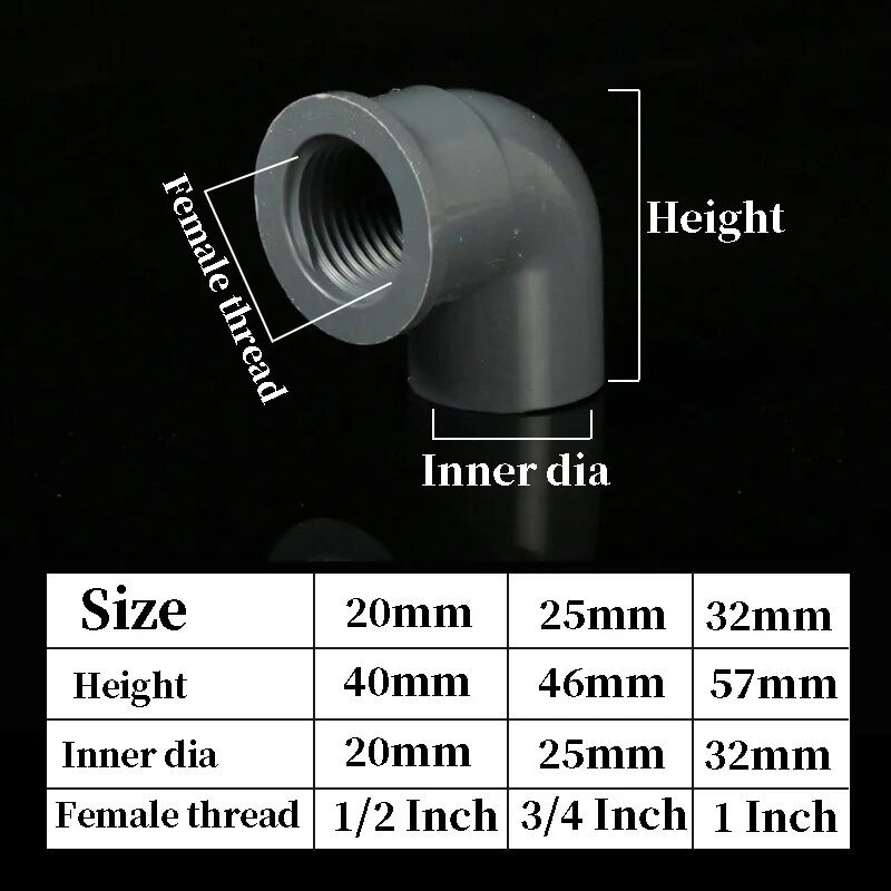 2 шт. ПВХ угловые соединители 90 градусов SgooHan 20/25/32 мм на 1/2", Серый, Grey, 2pcs 3I4 Inch