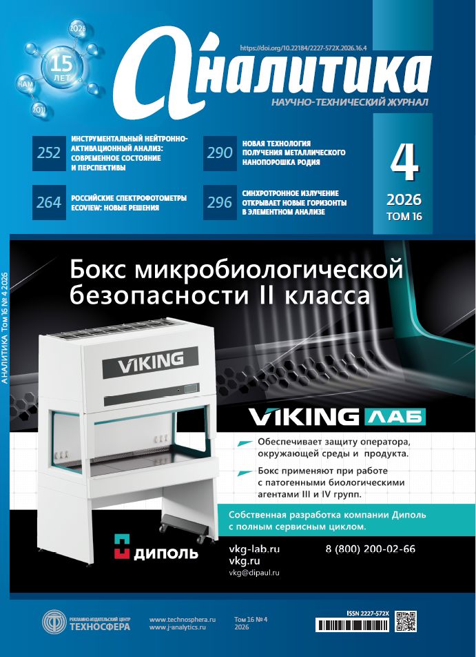 Журнал Аналитика №4/2026