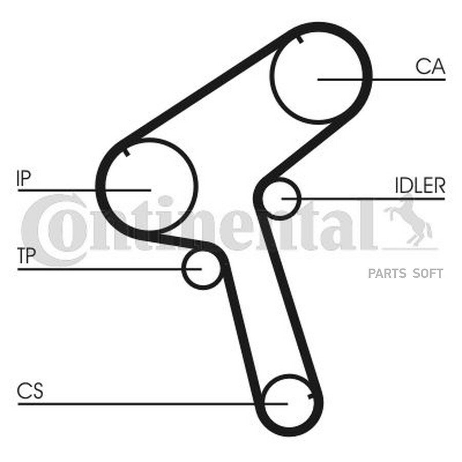 Ремень ГРМ Nissan 2.3D LD23 Z145*30 94> от официального дистрибьютора, CONTINENTAL, артикул CT917