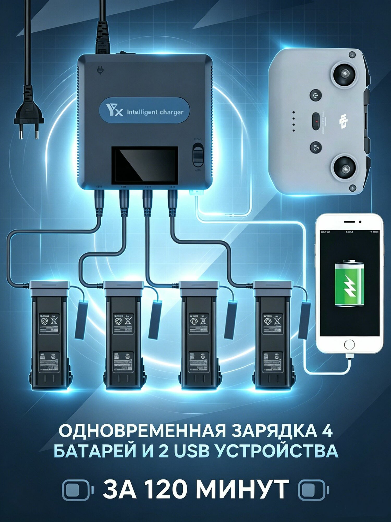Зарядное устройство YX с дисплеем, подходит для DJI Mavic 3, 3 Pro, Classic, Cine (4 аккумулятора и 2 USB-порта), вилка европейского стандарта
