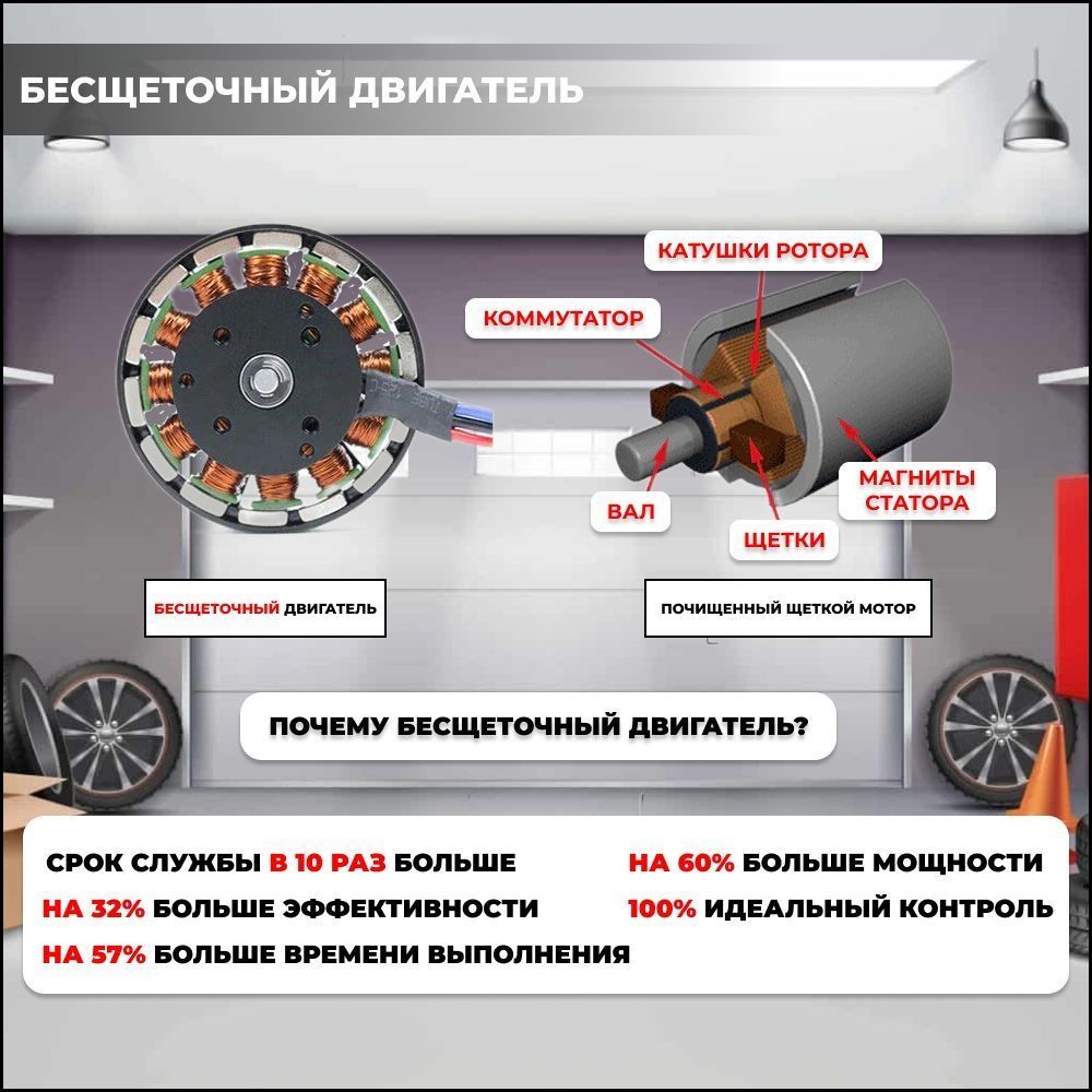 Аккумуляторный гайковерт с двумя аккумуляторами емкостью 3 Ач, антивибрационной рукояткой и индикатором заряда — фото 1